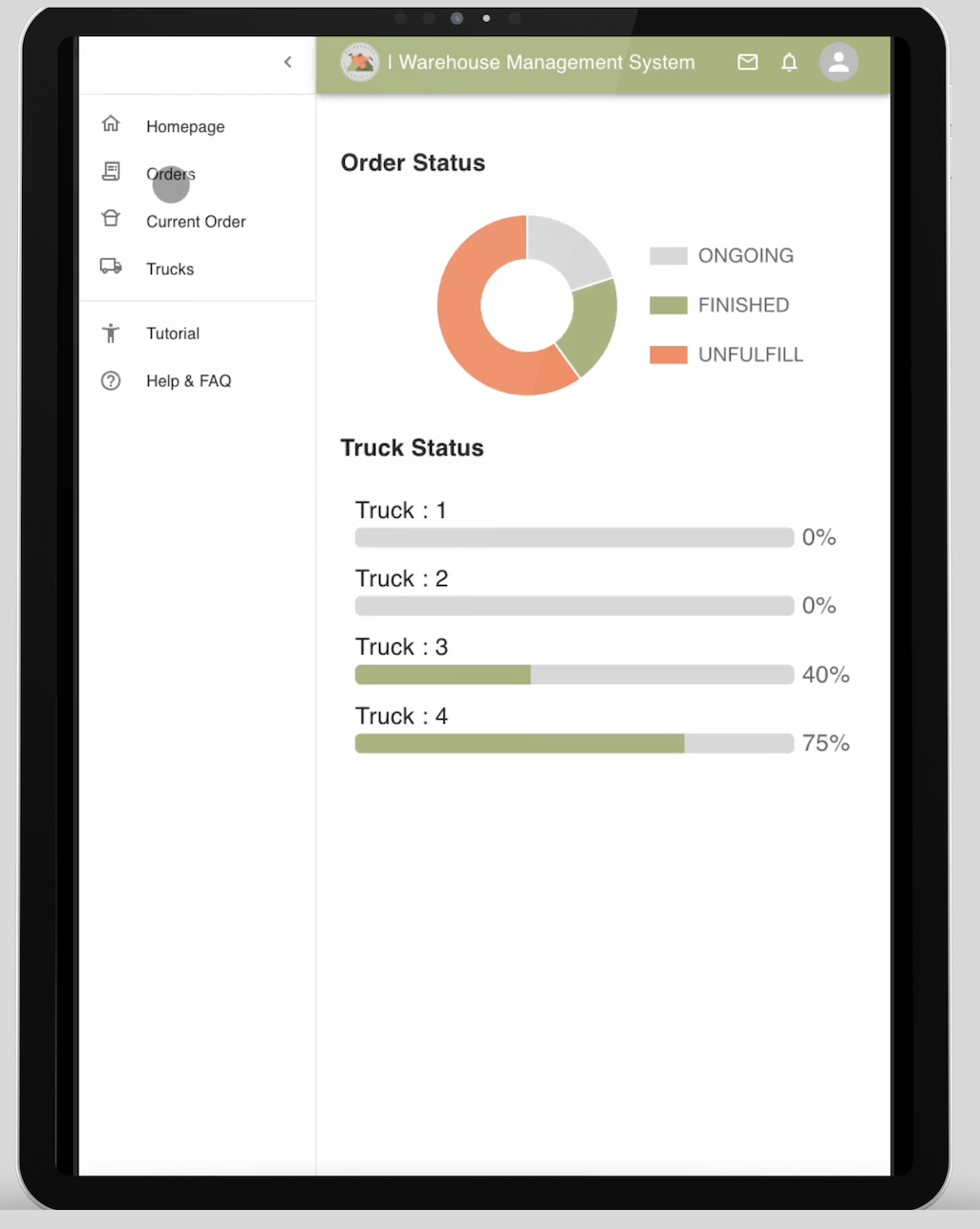 Sandra | Software Engineer | Data Analyst
